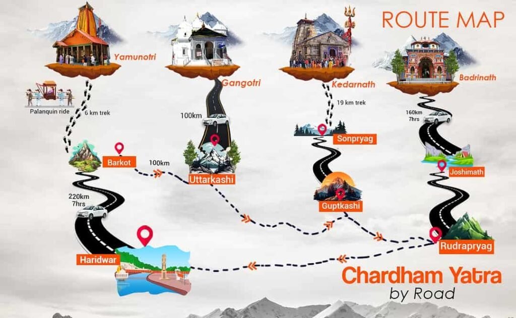 Chardham Yatra By Road - Uttarakhand Tours - Pinal Holidays